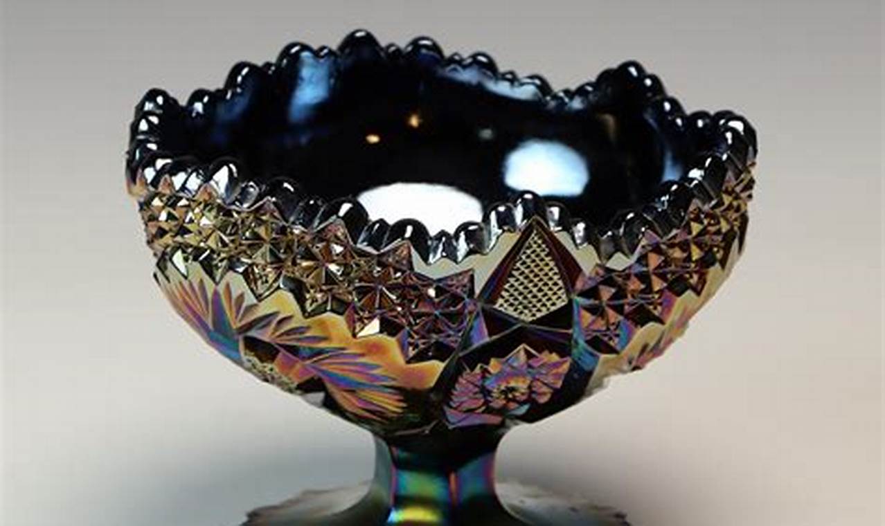Collecting Vintage Fenton Carnival Glass: Patterns & Values