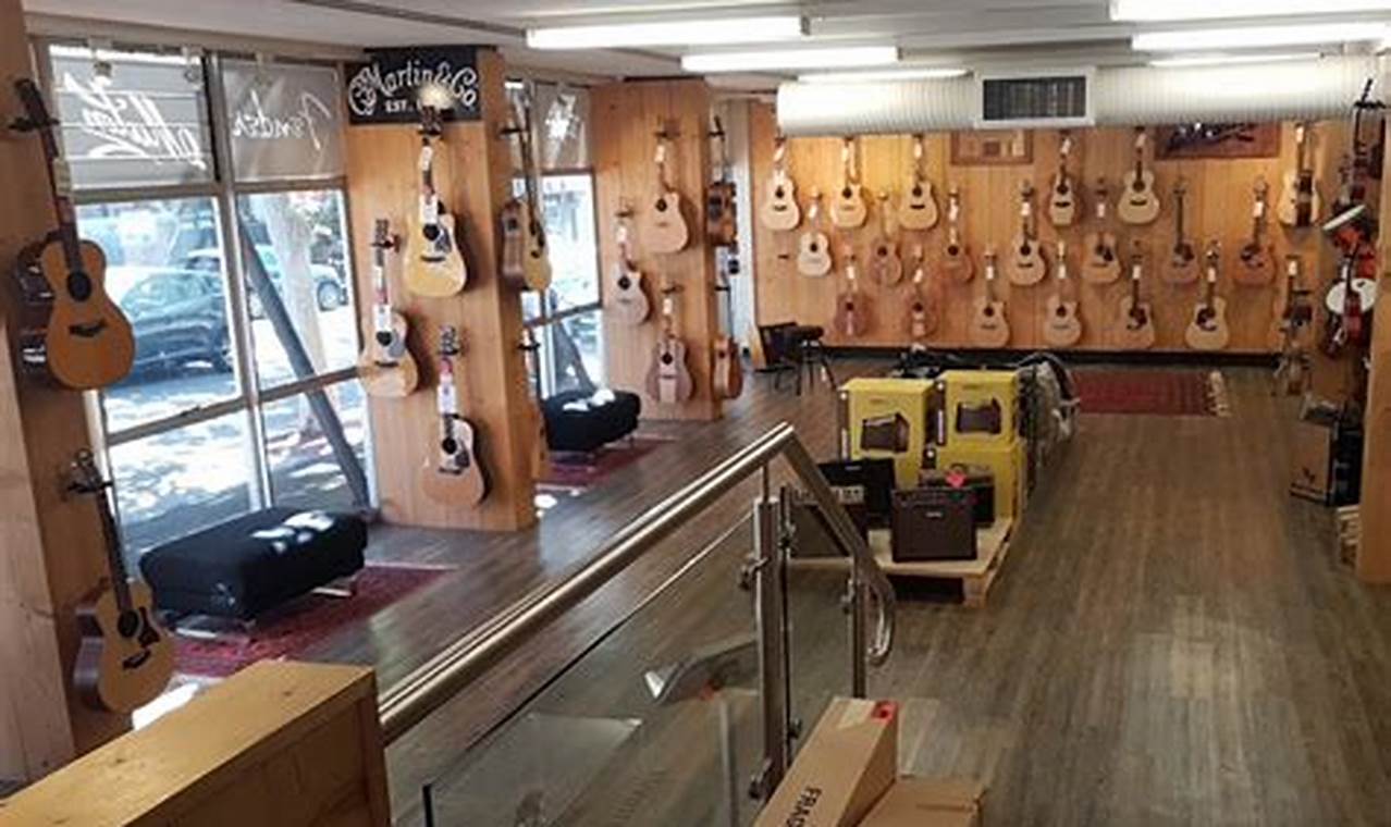 Find: Best Vintage Guitar Stores Near You - [Year]