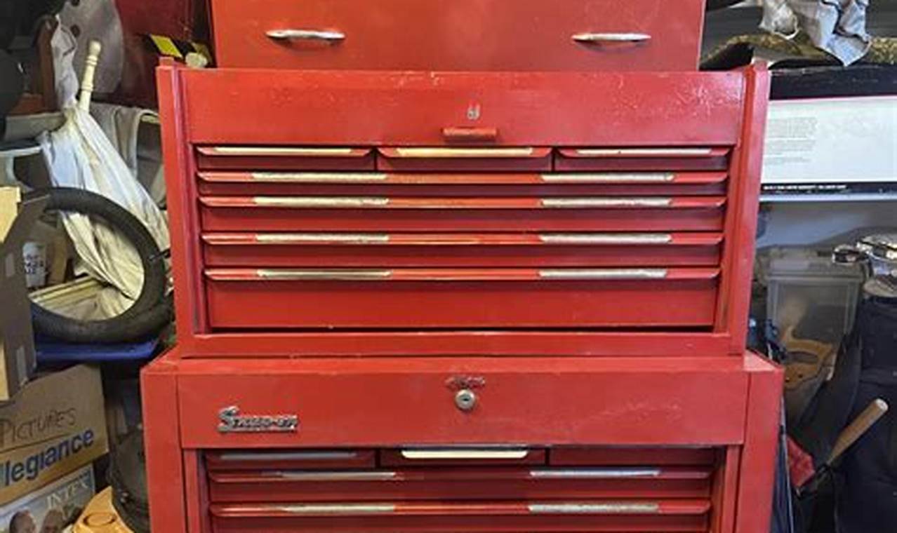 Restore & Sell: Vintage Snap On Box Values & Guide